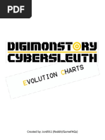 Digimon World 3 Digivolution Guide | PDF | Nature | Leisure