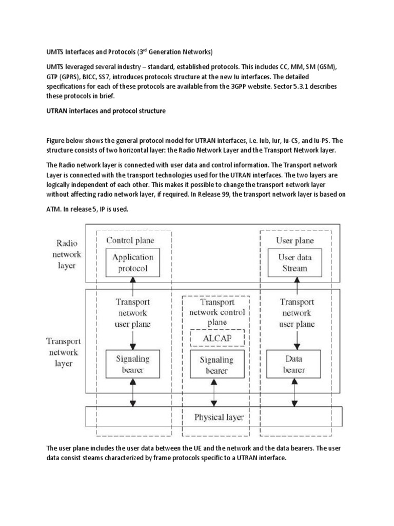 UMTS Interfaces and Protocols | PDF | Computer Network | Computer ...