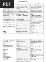 Sample Internal Medicine Admission Note | Heart Failure | Medical ...