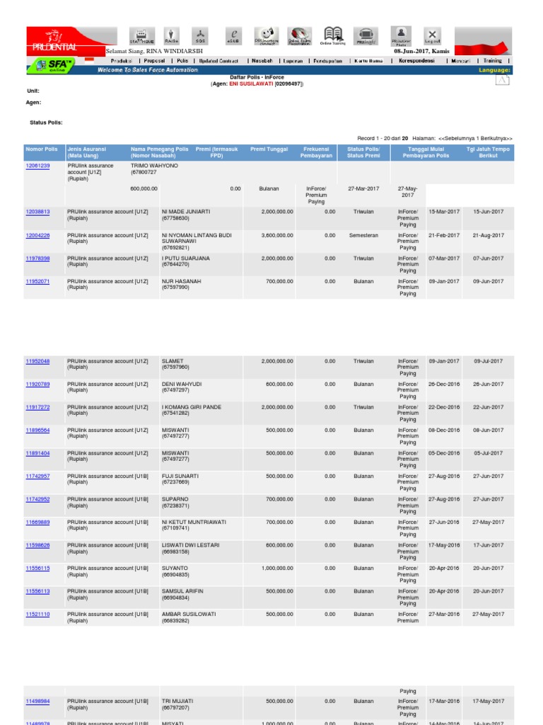 Daftar Nasabah | PDF