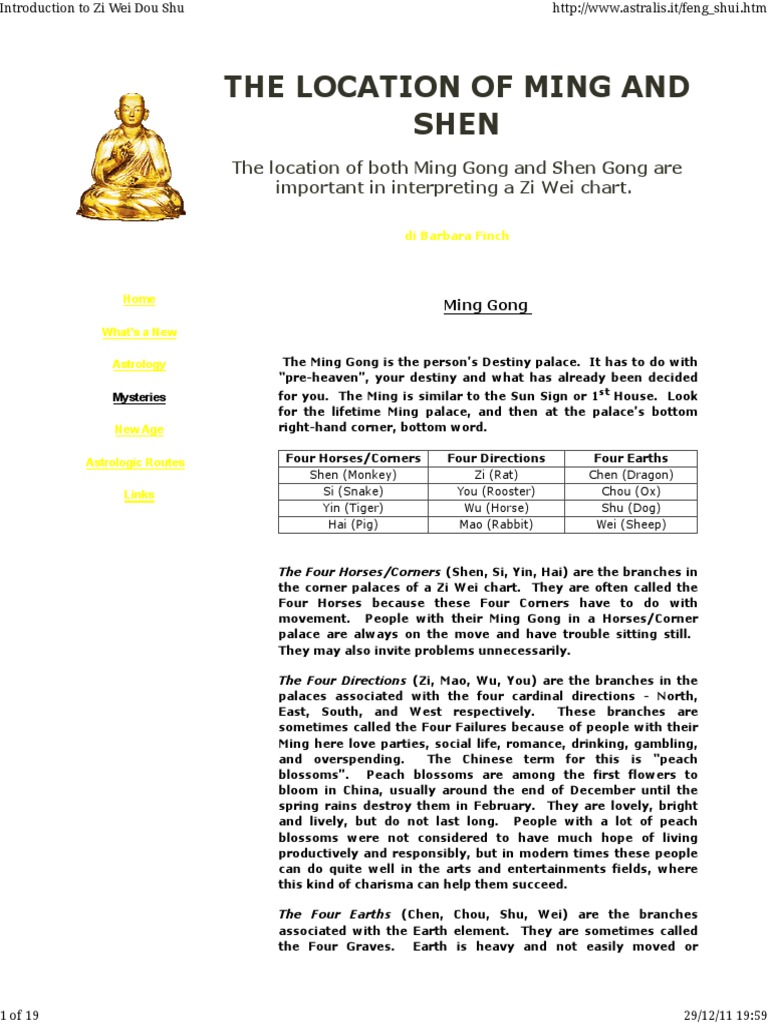The Location of Both Ming Gong and Shen Gong Are Important in ...