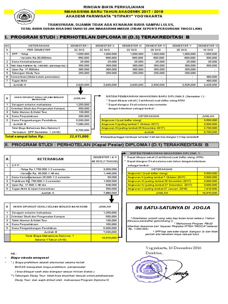 I. Program Studi: Perhotelan Diploma Iii (D.3) Terakreditasi B | PDF