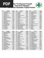 Kode Icd Diagnosa Rujukan Bpjs | PDF