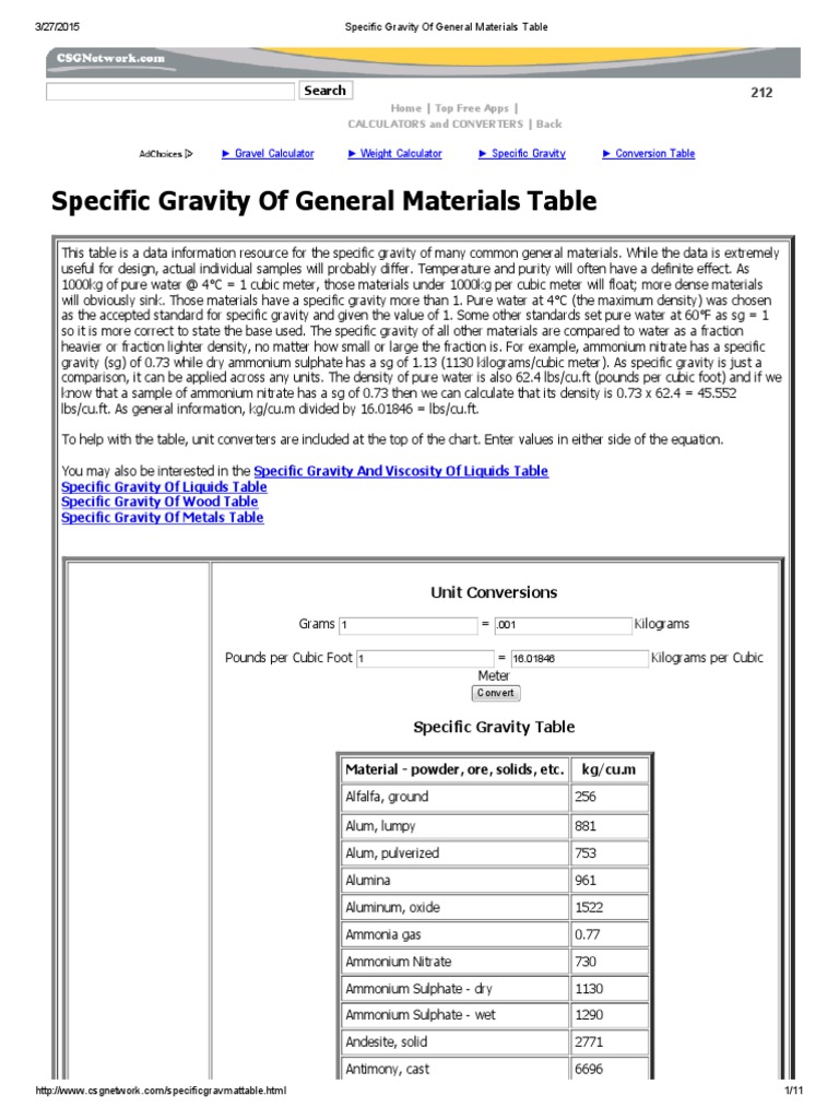 Specific Gravity of General Materials Table PDF | PDF | Density | Cement