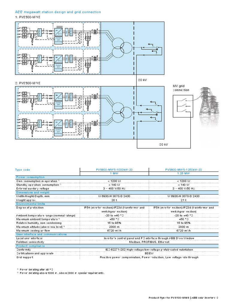 Pages From 11779 - Megawatt - Station - Flyer - 3AUA0000081847 - RevH ...