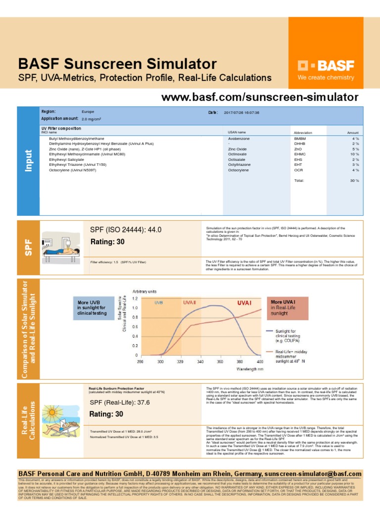 BASF Sunscreen Simulator: SPF, UVA-Metrics, Protection Profile, Real ...