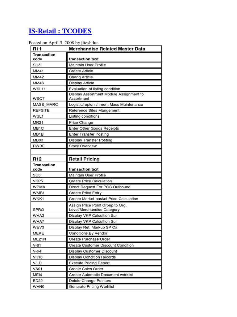 IS-Retail: TCODES: R11 Merchandise Related Master Data | PDF | Invoice ...