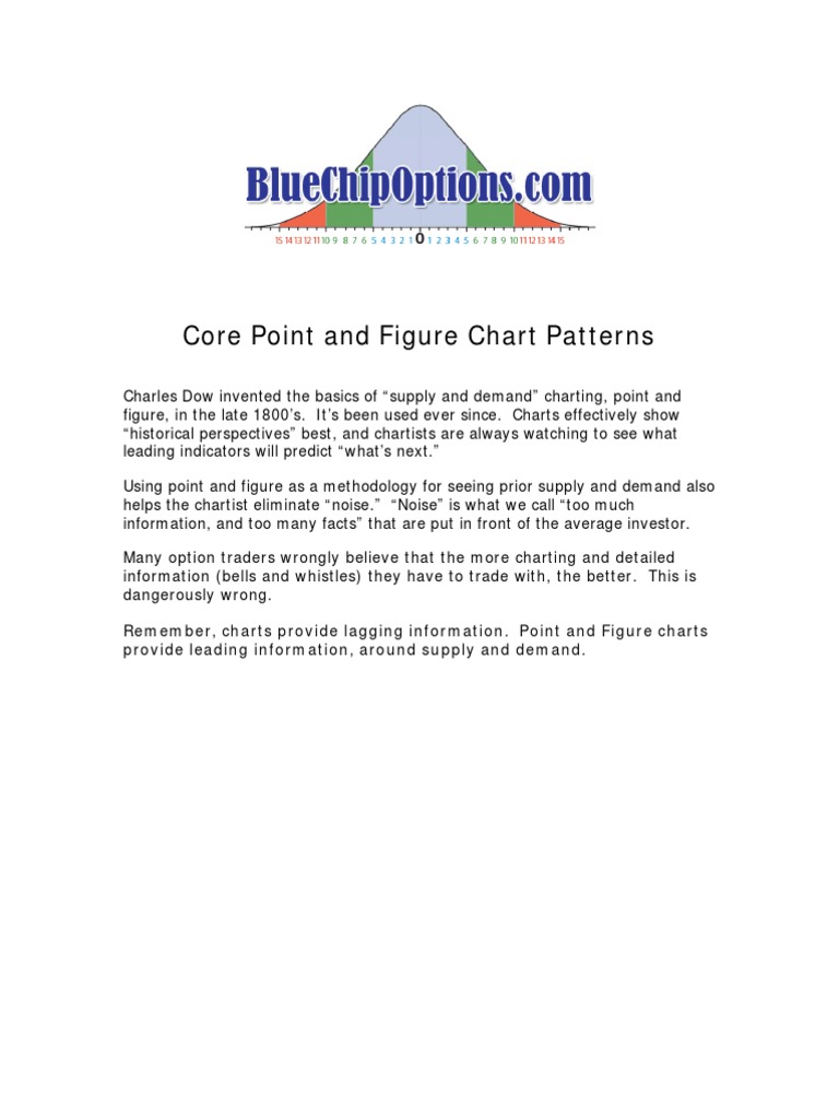 Core Point and Figure Chart Patterns | PDF | Market Trend | Financial ...