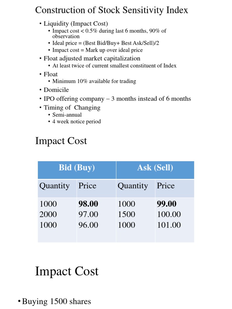 Construction of Stock Sensitivity Index: - Liquidity (Impact Cost) | PDF