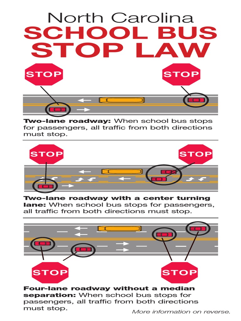 NC School Bus Stop Law INCDOT | PDF | Lane | Traffic