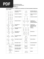 Simbolos para Planos Mecánicos | PDF