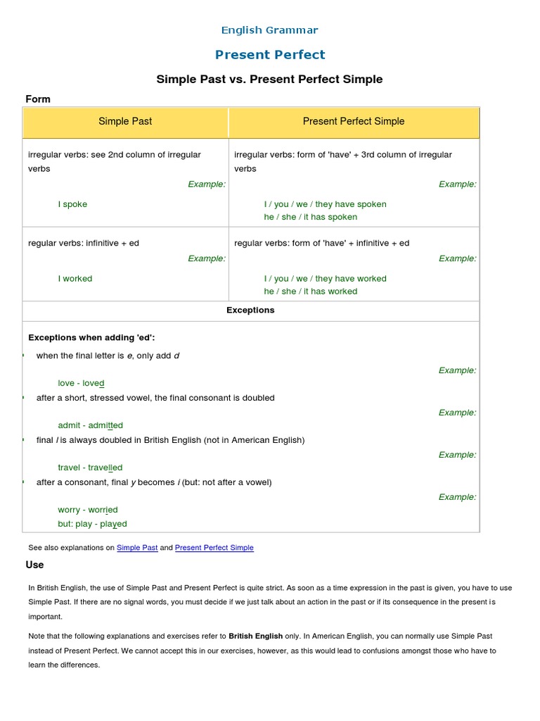 Simple Past vs. Present Perfect Guide | PDF | English Language ...