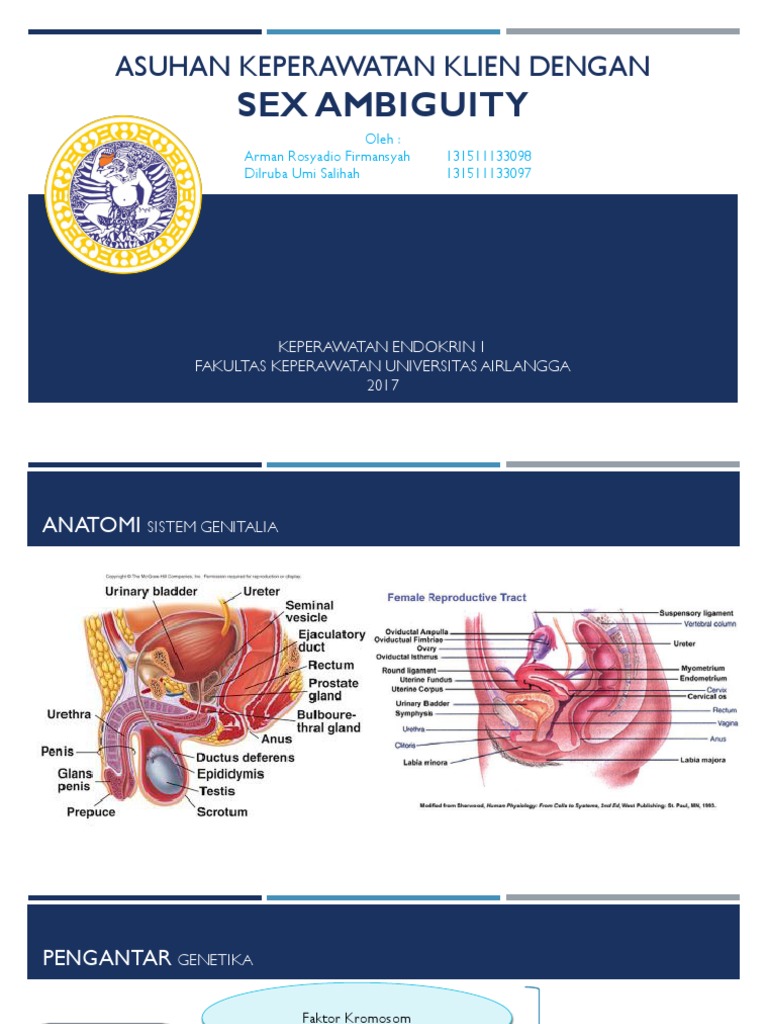 Asuhan Keperawatan Klien Dengan Sex Ambiguity Pdf 