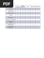 Foot Ankle Ability Measure Faam | PDF | Foot
