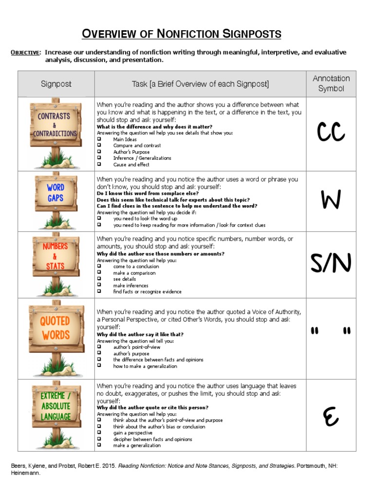 Nonfiction Signposts Docs | PDF | Inference | Narration