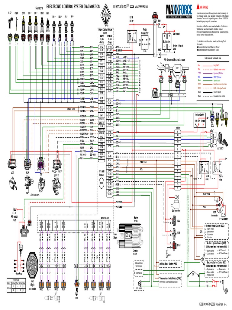 2008-MAXXFORCE-7 | Engines | Engine Technology