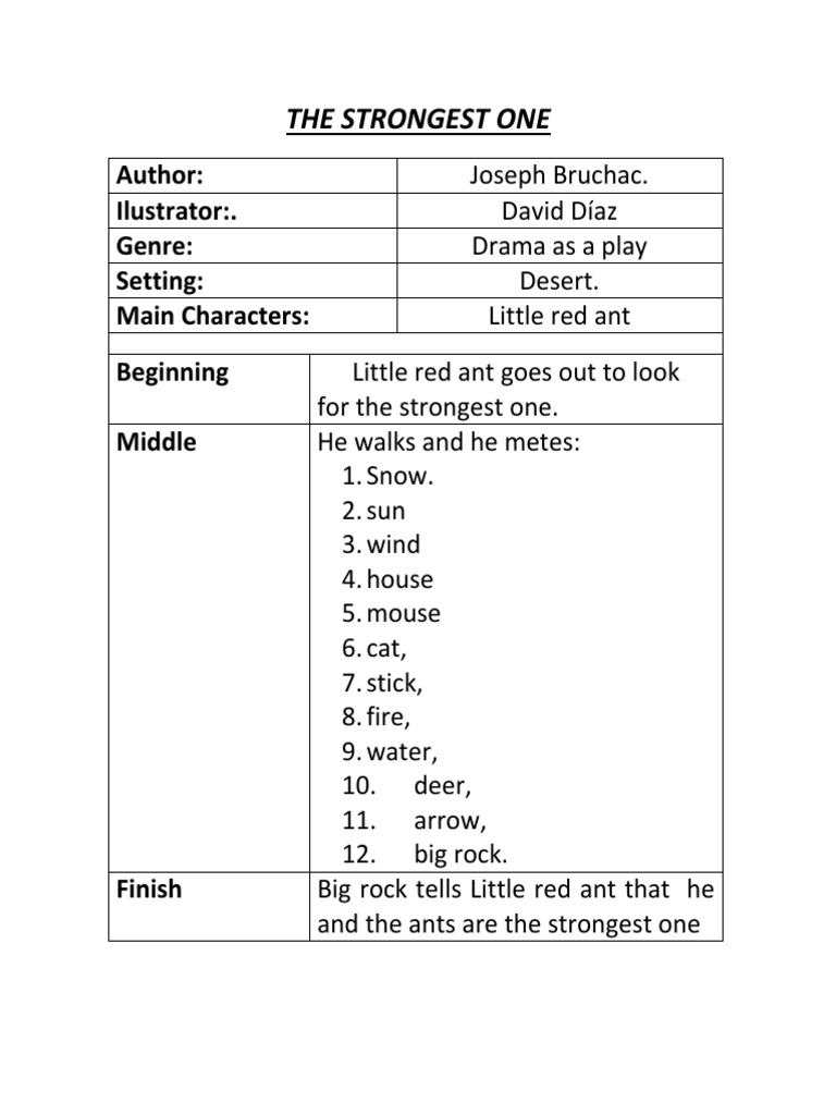 The Strongest One: Author: Ilustrator:. Genre: Setting: Main Characters ...