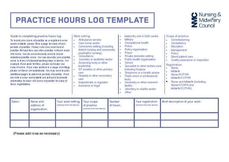 Work setting Scope of practice: Guide to completing practice hours log ...