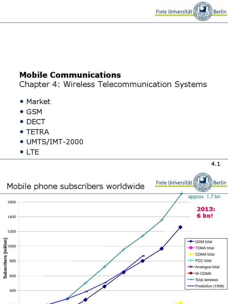 Mobile Communications: Chapter 4: Wireless Telecommunication Systems | PDF | Gsm | General ...