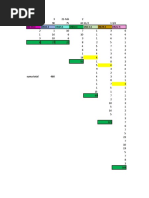 Table of Specification - ToS TABLE - Sample Template (Excel Format) v2 ...