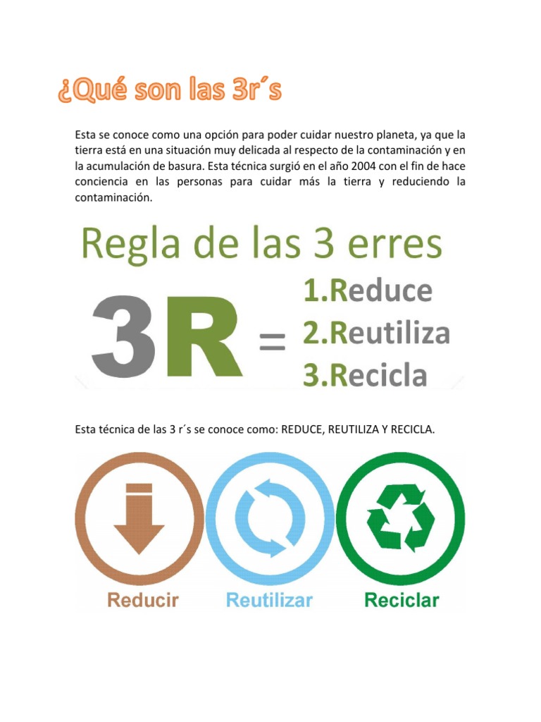 ¿Que son las 3Rs ? | Contaminación | Reciclaje