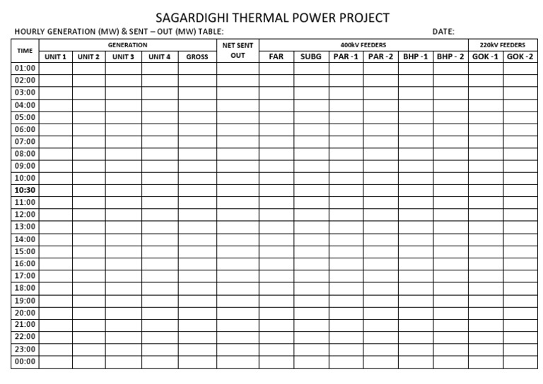 Hourly Reading Format | PDF