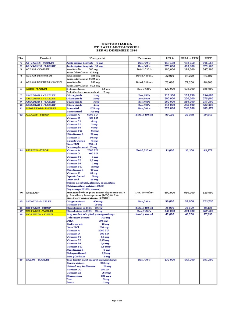 Pharmaceutical Price List | PDF