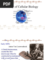 Cell Theory Timeline | PDF