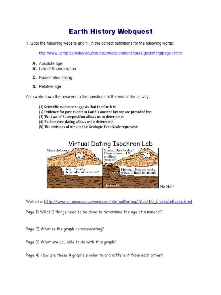 Earth History Webquest: Virtual Dating Isochron Lab | PDF