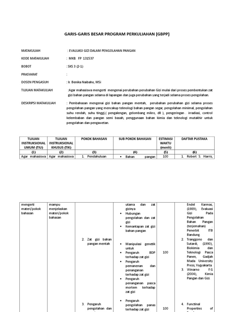 GBPP Dan Sap Evaluasi Gizi | PDF