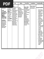Resuscitation Trolley Checklist: Rrcsu | PDF | Cardiopulmonary ...