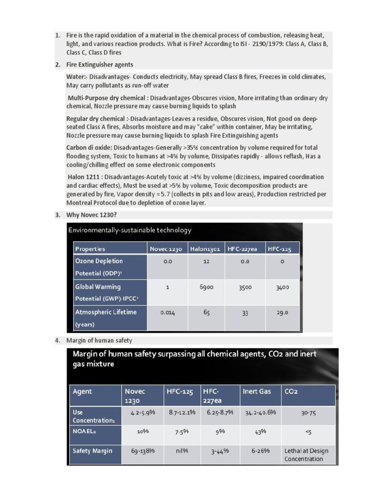 Novec 1230 Design | Valve | Chemistry
