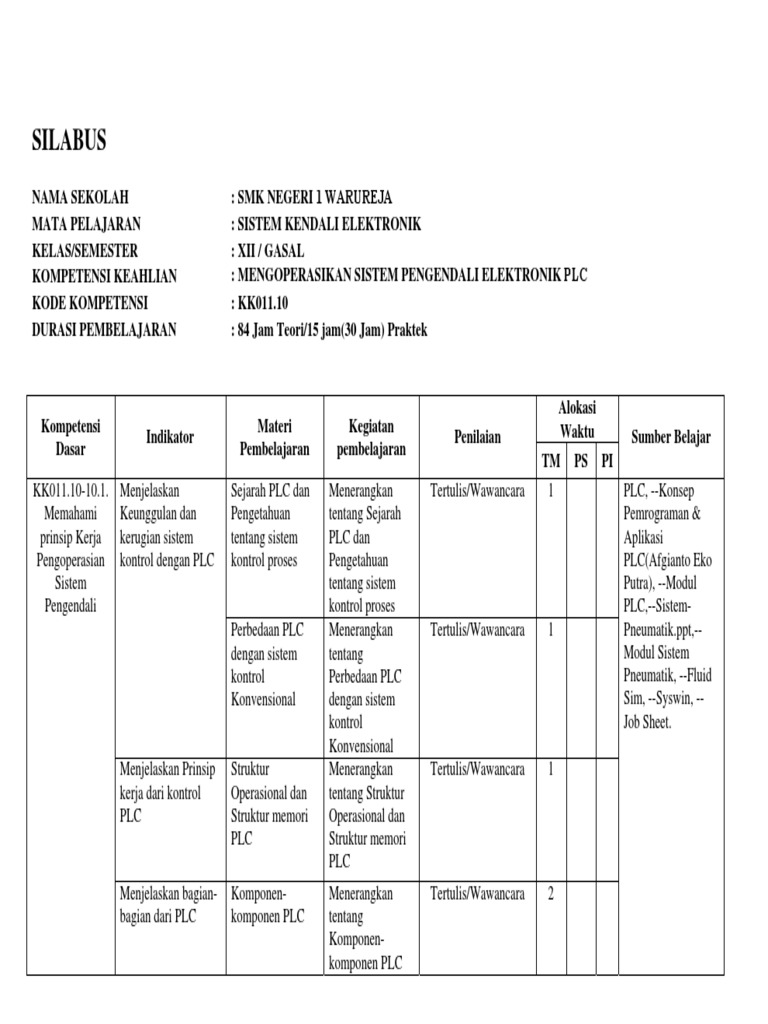 SILABUS-sistem Kendali Elektronik | PDF