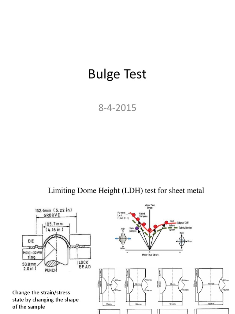Bulge Test | PDF