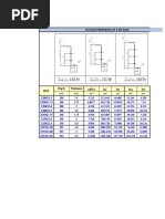What Are The Parameters For Deflection Check in STAAD - Pro? | PDF ...