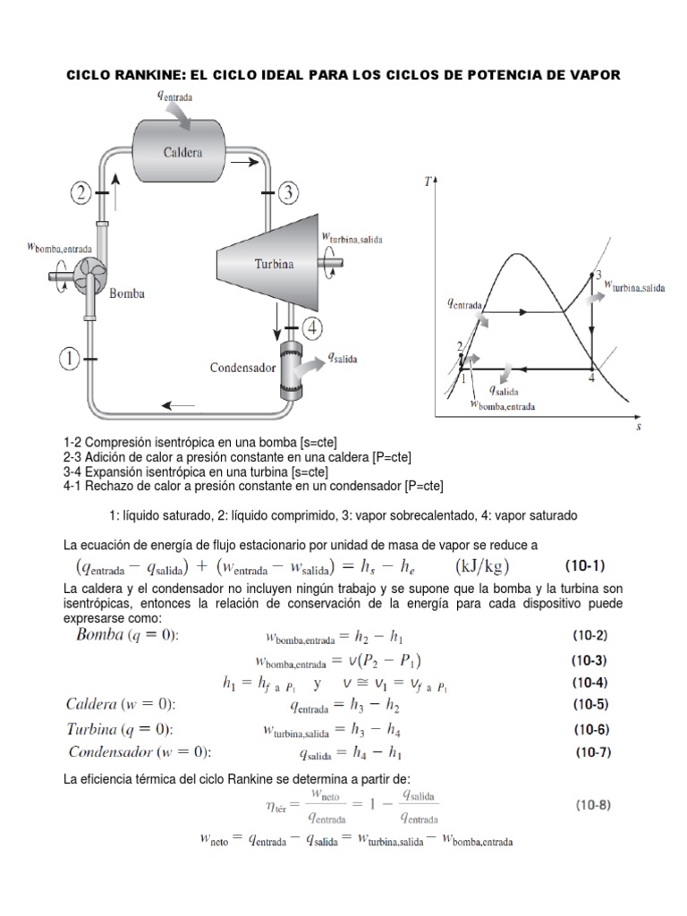 Ciclo Rankine: Eficiencia y Diagramas | PDF | Tecnología