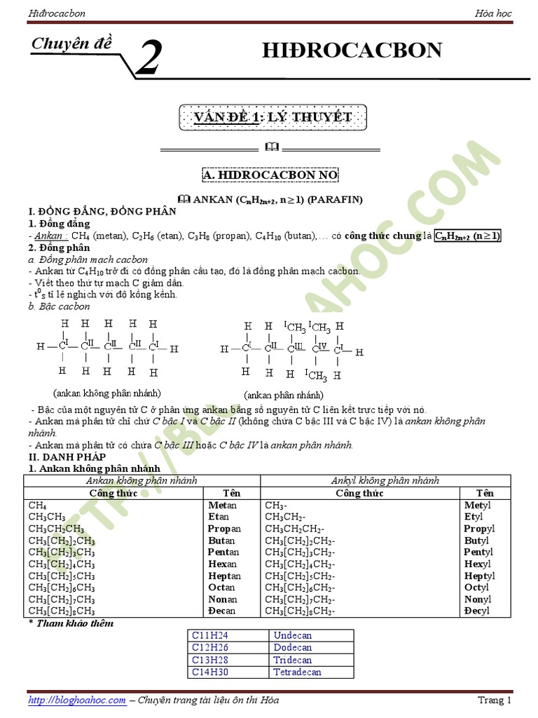 Ly Thuyet Hidrocacbon Day Du Co Ban Va Nang Cao | PDF