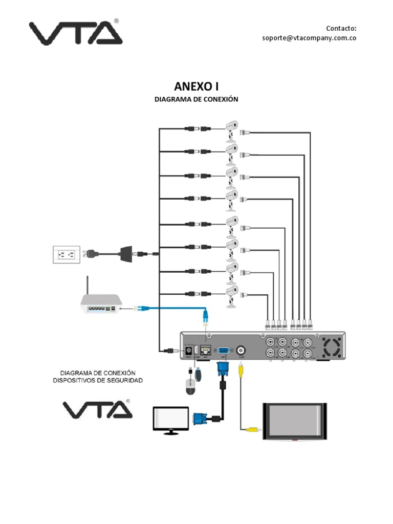 Diagrama Vta | PDF