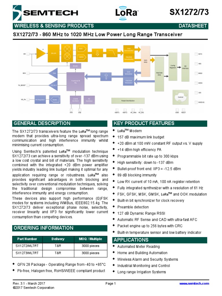 Lora SX1272 | PDF | Modulation | Modem