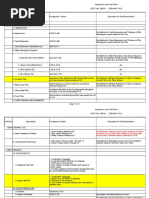 PCI MNL-117-96 Architectural QC Manual | PDF | Prestressed Concrete | Precast Concrete