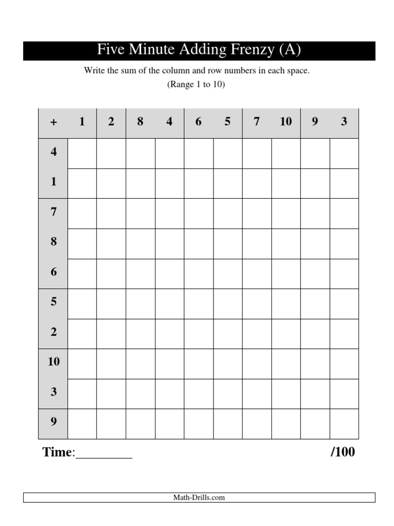 Addition Five Minute Frenzy | PDF