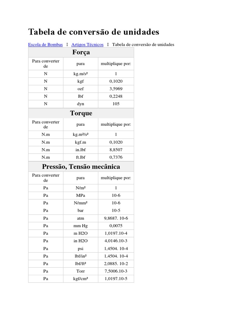 Tabela de Conversão de Unidades | PDF | Pressão | Quantidade
