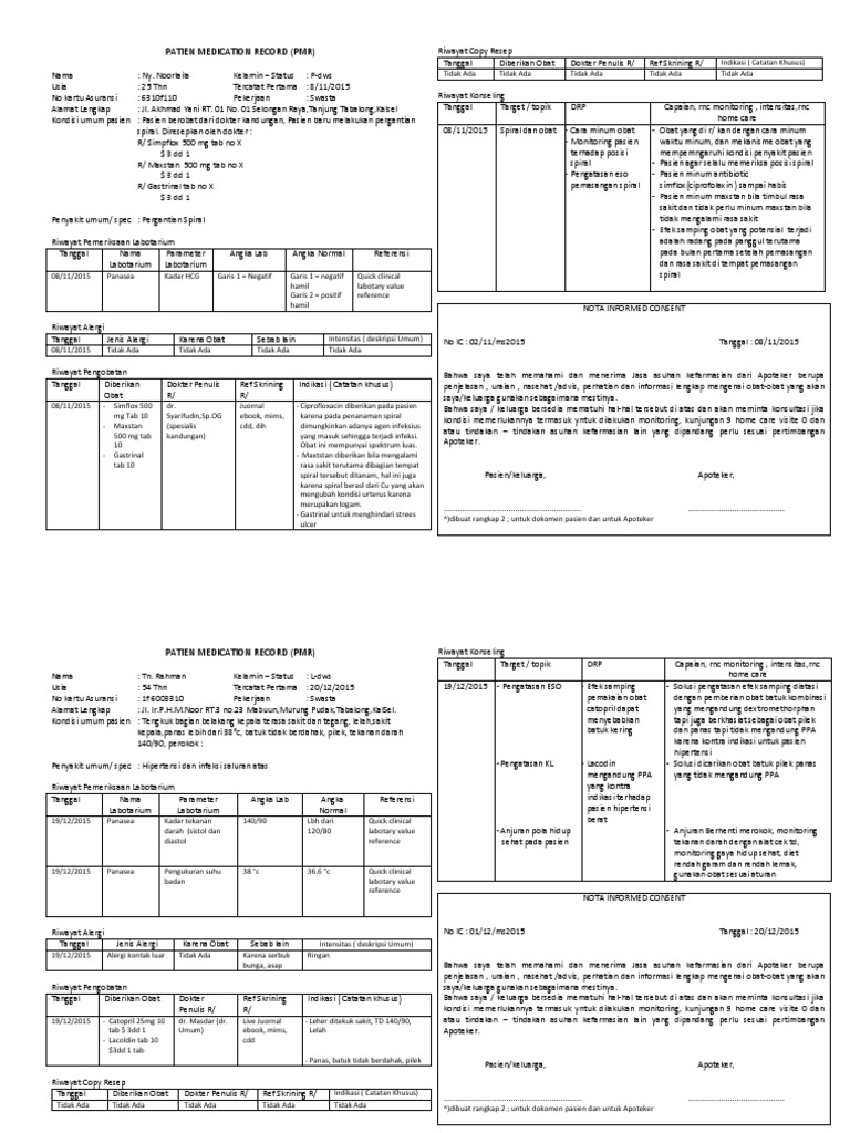Patien Medication Record Ampun Icha | PDF