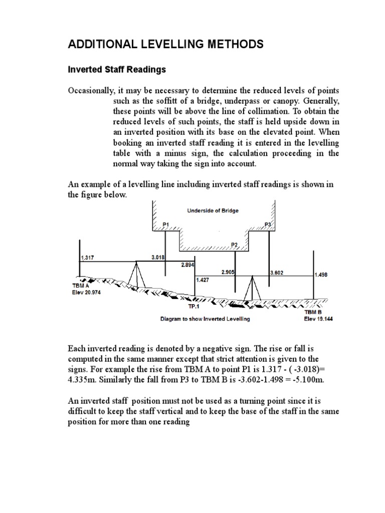Additional Levelling Methods | PDF