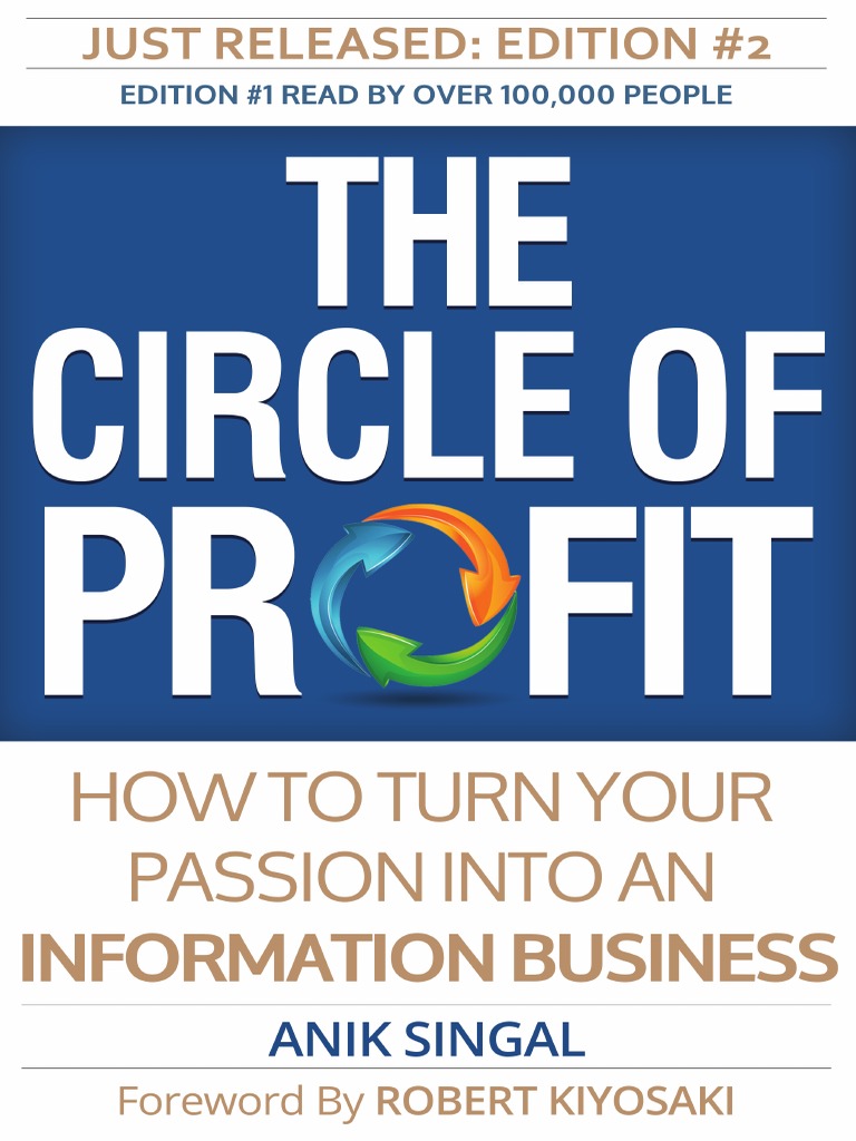 The Circle of Profit PDF | PDF | Entrepreneurship | Multi Level Marketing
