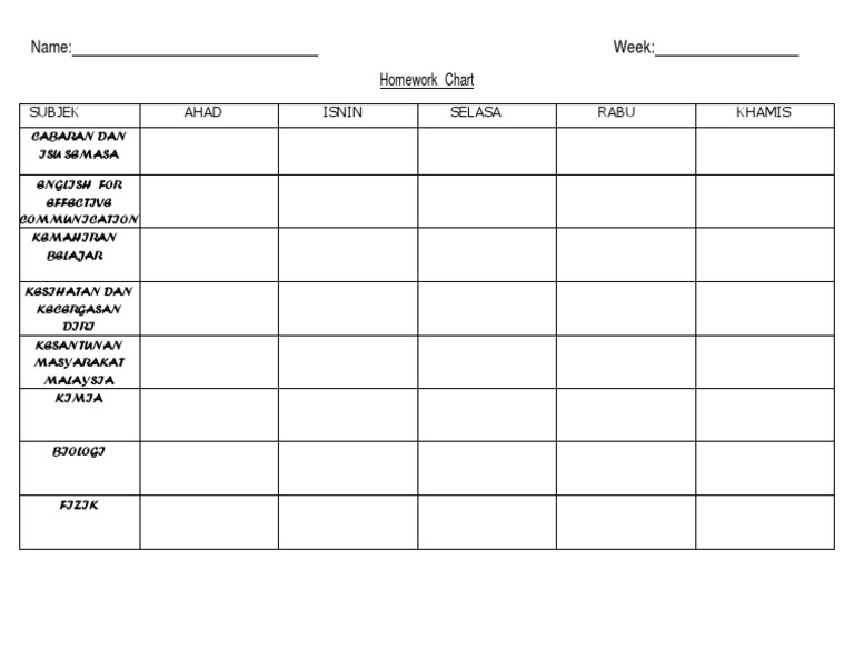 Homework Chart | PDF