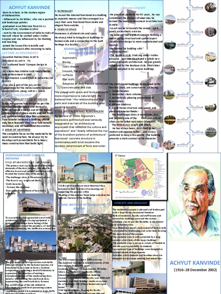 Achyut Kanvinde | PDF | Architectural Design | Architecture