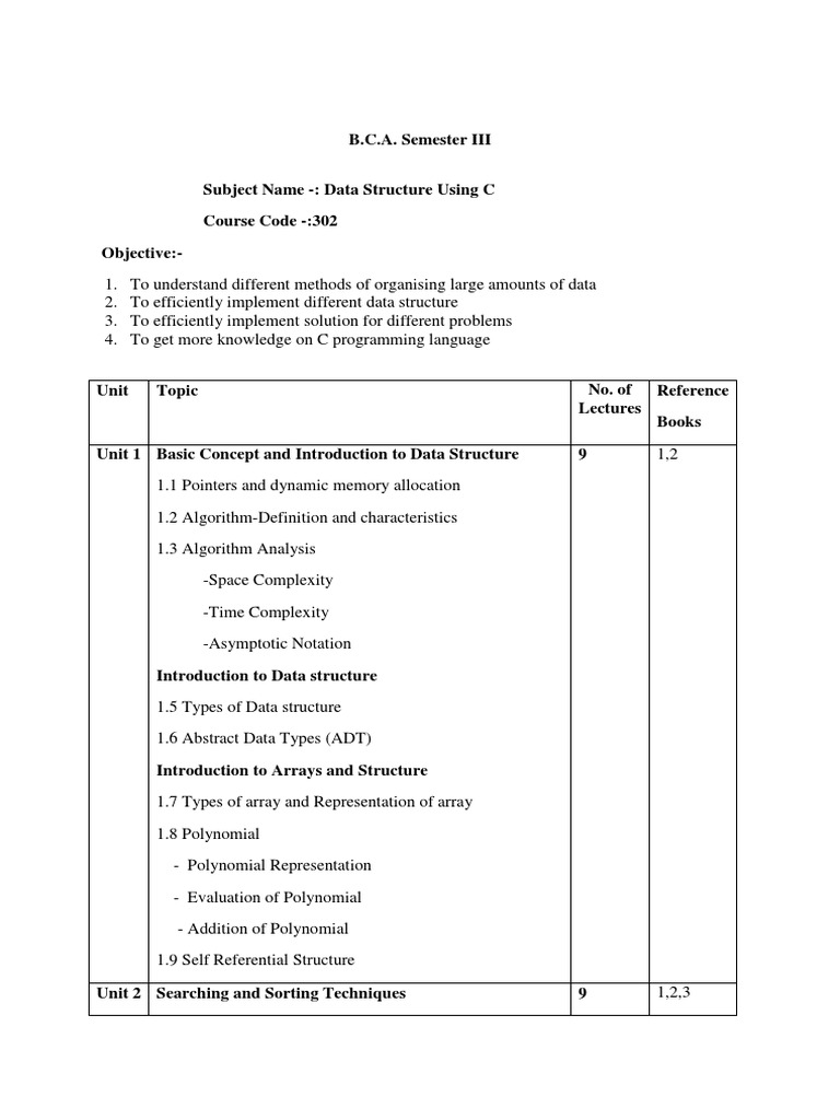 302 Data Structure Using C Min Pdf Time Complexity Data Type 4621