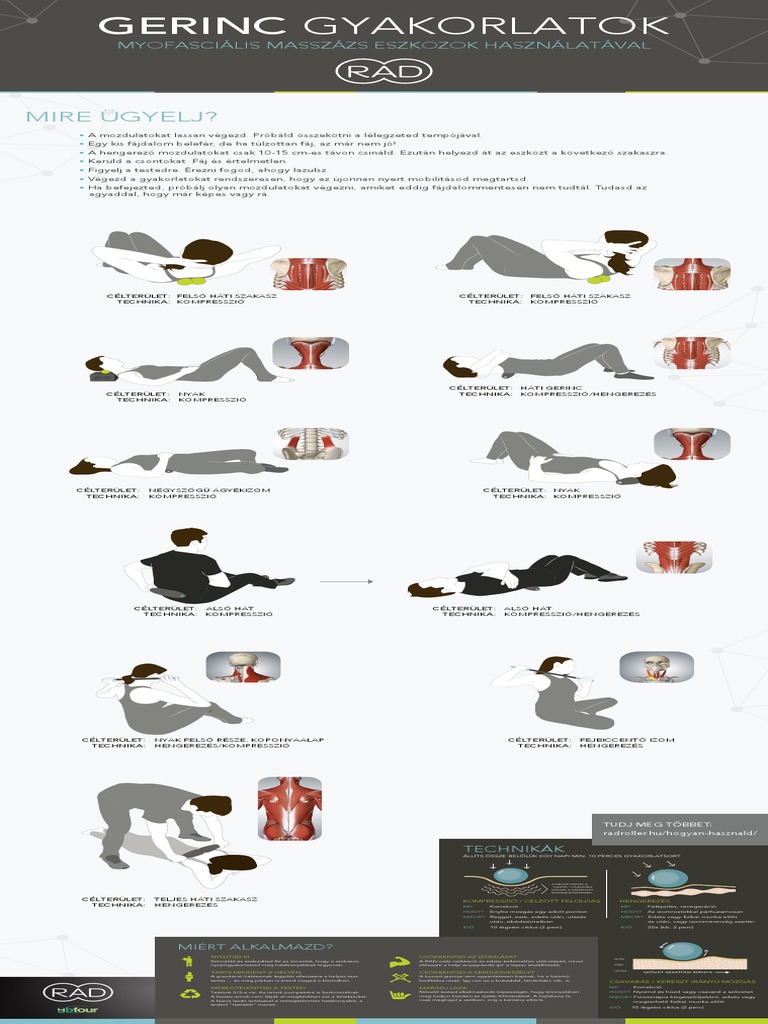 Gerinc Gyakorlatok | PDF