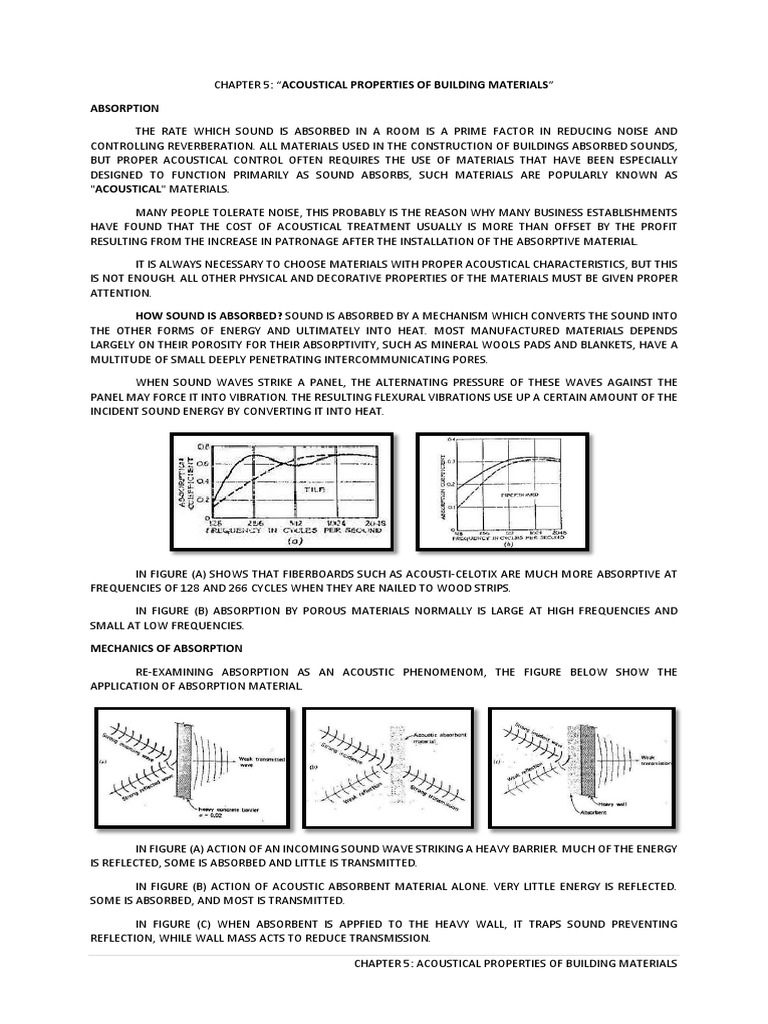 CHAPTER 5 "ACOUSTICAL PROPERTIES OF BUILDING MATERIALS" | Plaster ...